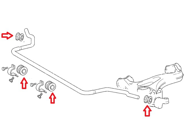 NeedsWings Performance Products. Front Sway Bar Bushing Set